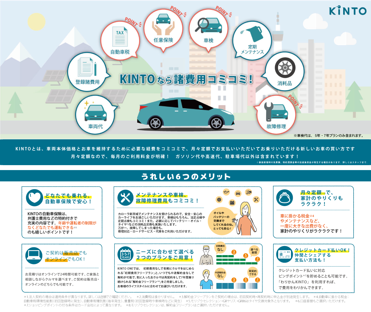 Kinto キント トヨタカローラ新茨城株式会社